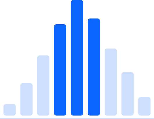 How Much Do Car Services Cost in Australia? [2025 Data] | Airtasker AU